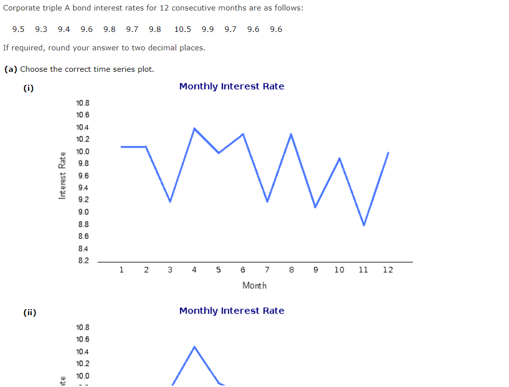 Solved (b) Develop three-month and four-month moving | Chegg.com