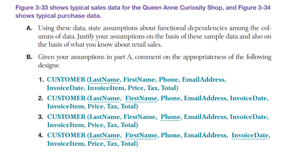 Solved Figure 3-33 shows typical sales data for the Queen | Chegg.com