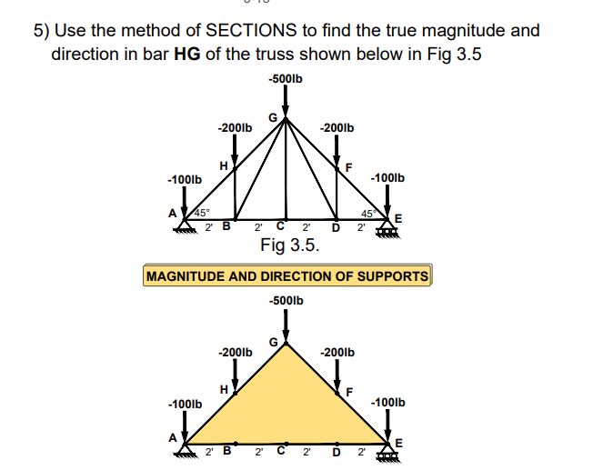 Solved 5) Use the method of SECTIONS to find the true | Chegg.com