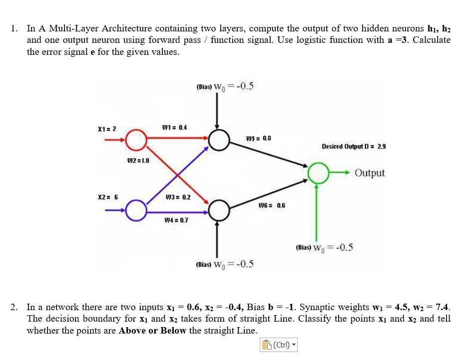 Solved 1. In A Multi-Layer Architecture containing two | Chegg.com