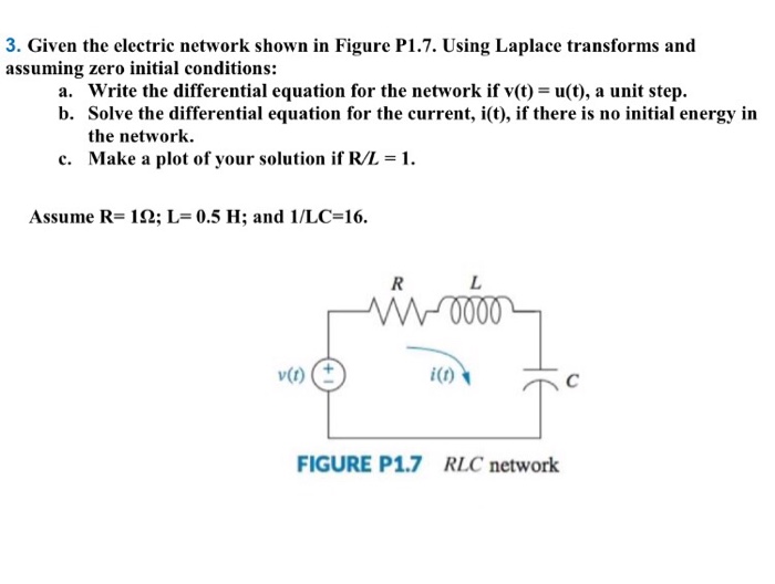 Solved Given the electric network shown in Figure P1.7. | Chegg.com