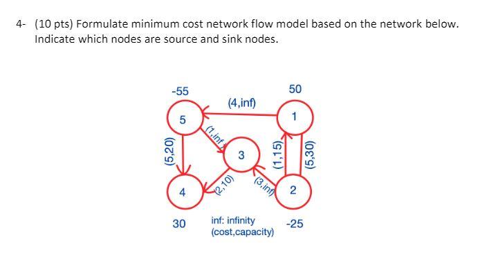 Solved 4 10 Pts Formulate Minimum Cost Network Flow Model 5191
