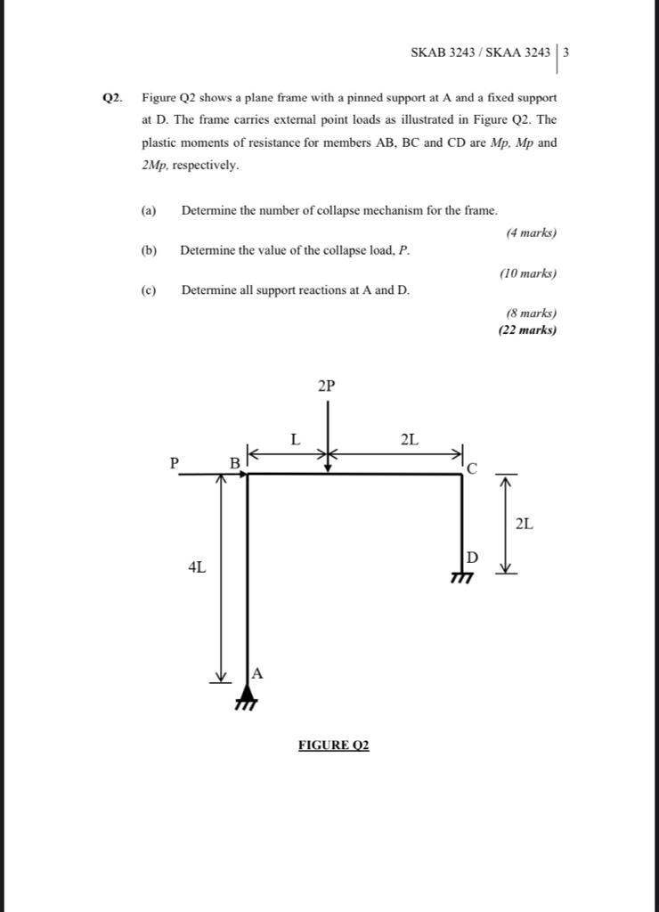 Solved SKAB 3243/SKAA 32433 313 Q2. Figure Q2 shows a plane | Chegg.com