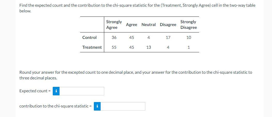 [Solved]: Find the expected count and the contribution to th