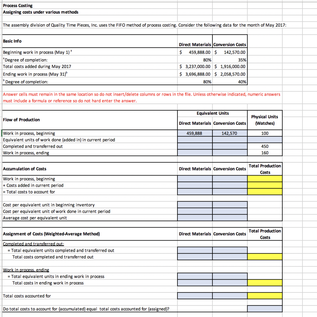 Process Costing Assigning costs under various methods | Chegg.com