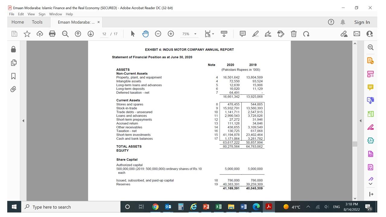 (2) Emaan Modaraba: Islamic Finance and the Real | Chegg.com