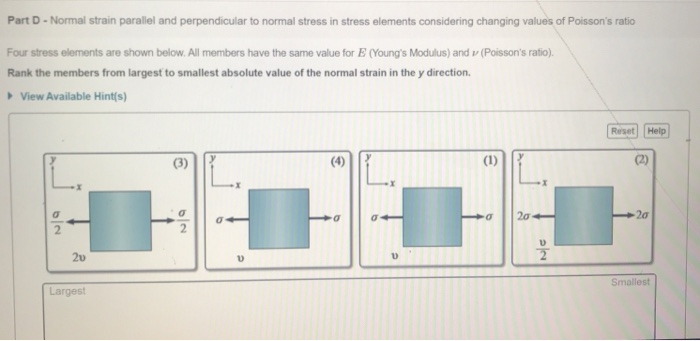 Part A - Relationship between area and normal strain | Chegg.com