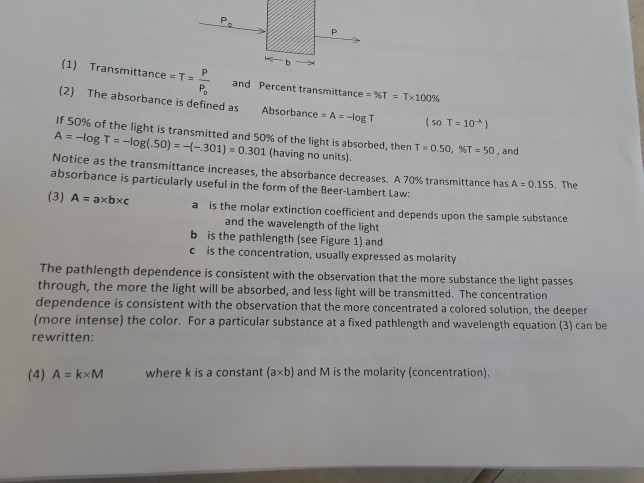 Solved (1) Transmittance p T and Percent transmittance-XT : | Chegg.com