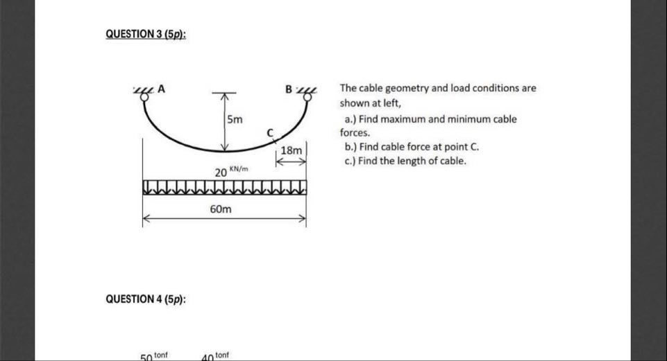 Solved QUESTION 3 (5p): В в 5m The cable geometry and load | Chegg.com