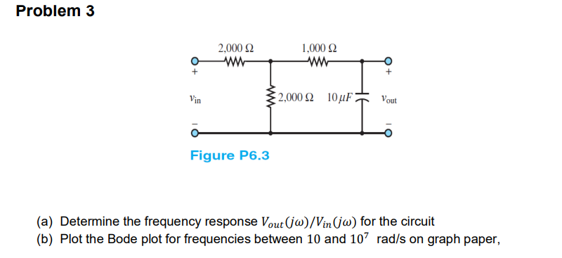 Solved Problem 3(a) ﻿Determine the frequency response | Chegg.com