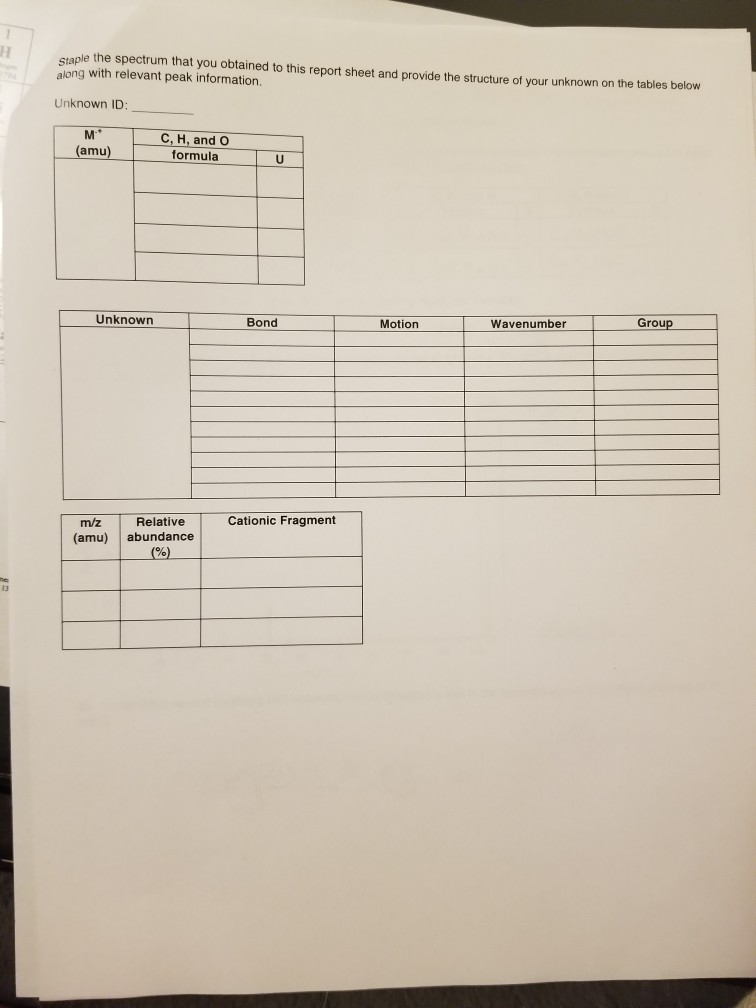 Solved Identify 2 unknowns using IR Spectroscopy and Mass | Chegg.com