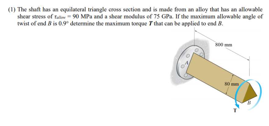 Solved The shaft has an equilateral triangle cross section | Chegg.com