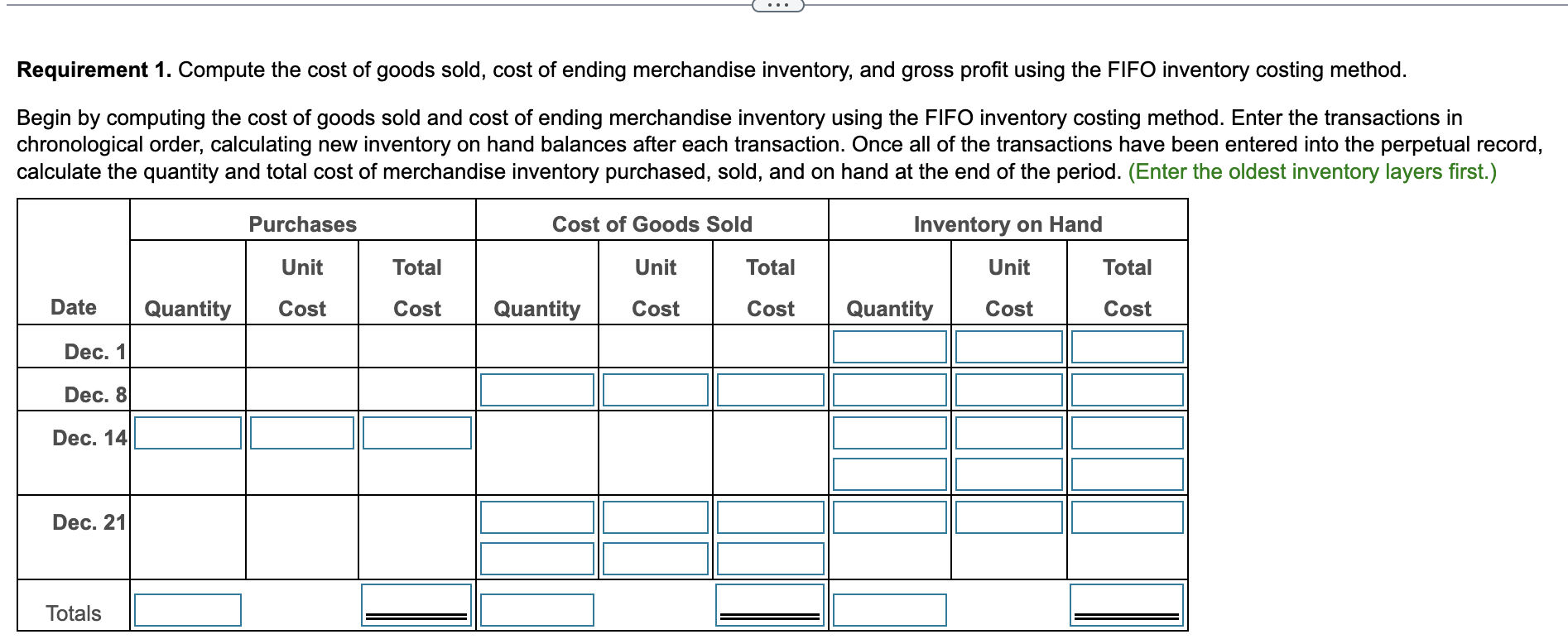 Solved Dec. 1 Beginning merchandise inventory 8 Sale 14 | Chegg.com