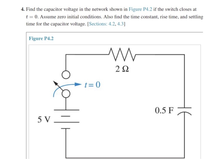 Solved 4. Find the capacitor voltage in the network shown in | Chegg.com