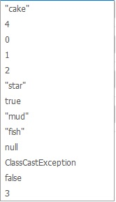 Solved Suppose that the following code is executed: | Chegg.com