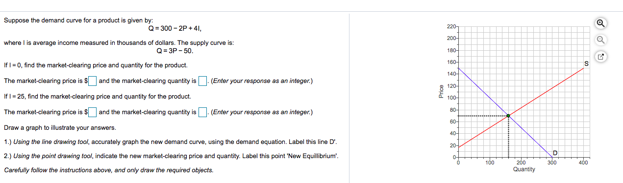 Solved Suppose the demand curve for a product is given by: Q | Chegg.com
