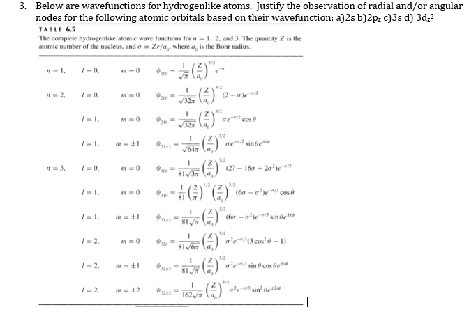 Solved 3. Below are wavefunctions for hydrogenlike atoms. | Chegg.com
