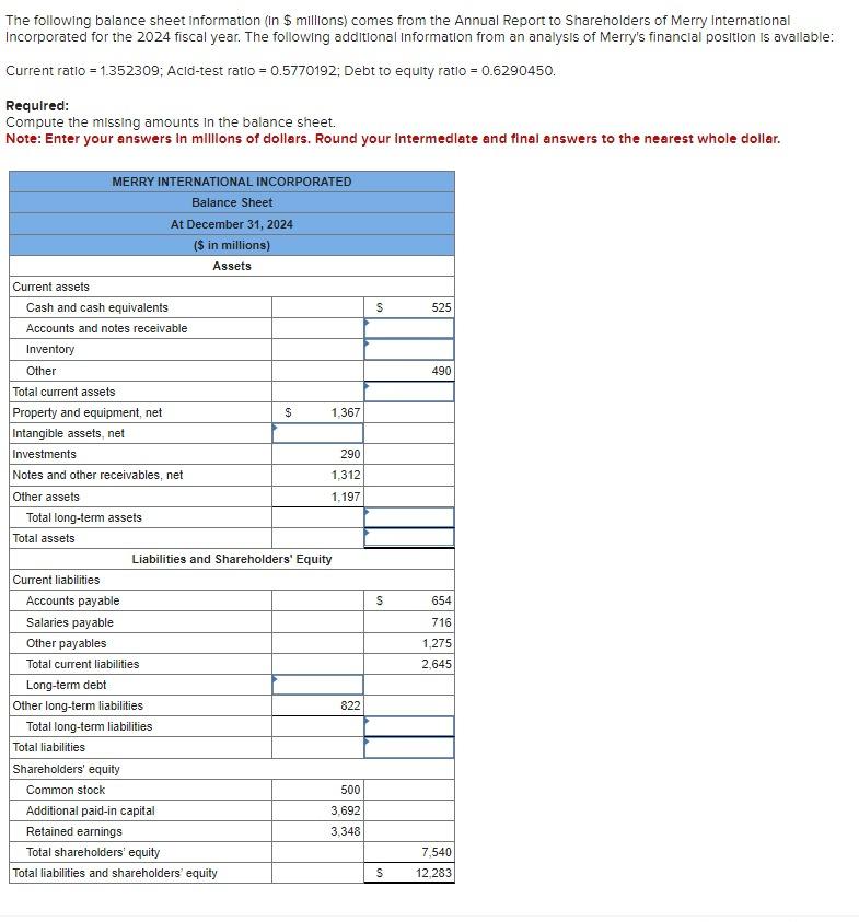Solved The following balance sheet Information (In $ | Chegg.com