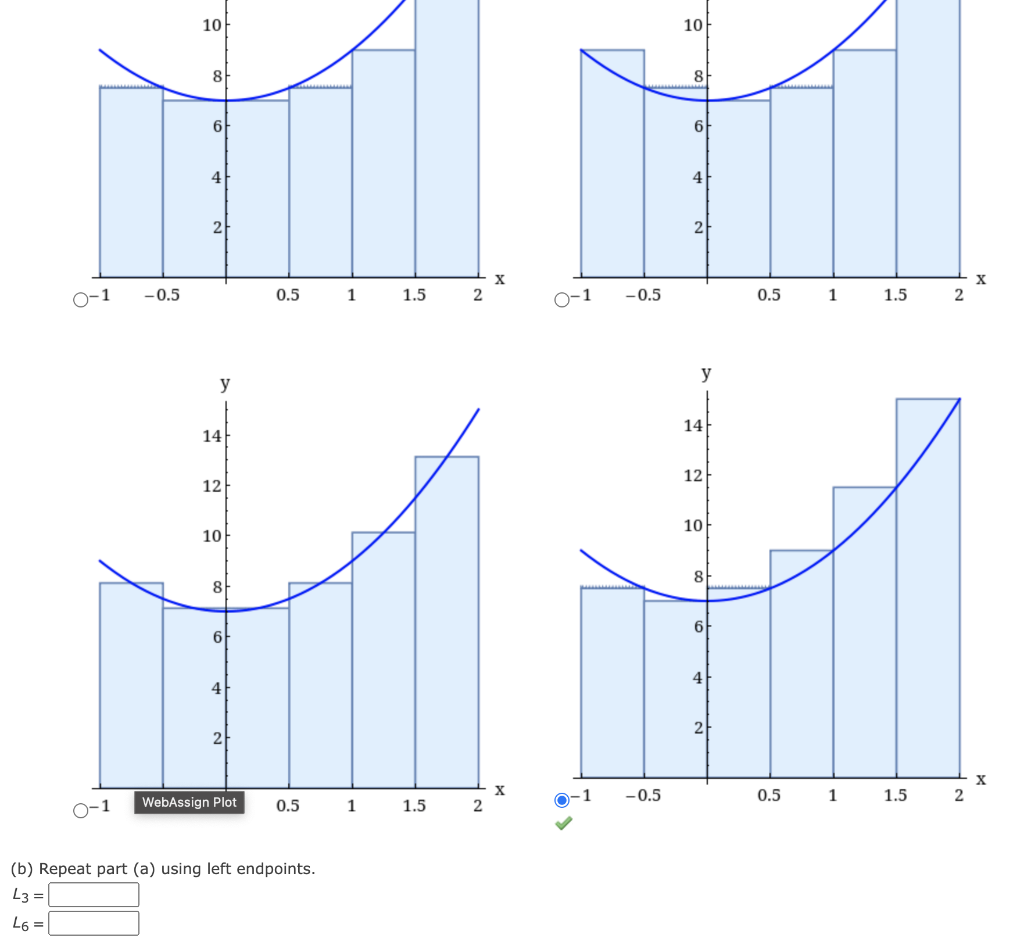 (a) Estimate the area under the graph of f(x)=7+2x2 | Chegg.com