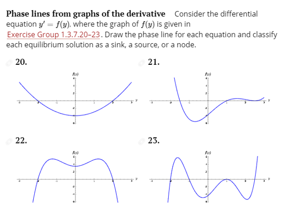 Solved Phase lines from graphs of the derivative consider | Chegg.com ...