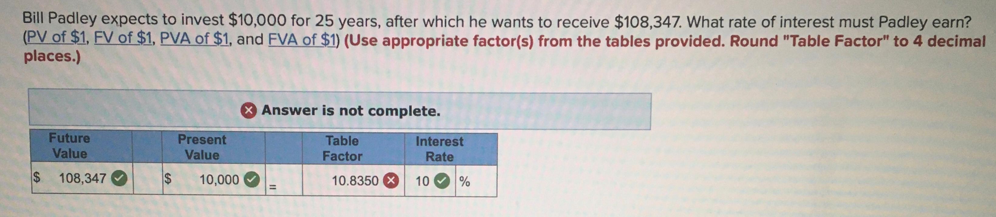 Solved Mike Derr Company expects to earn 10% per year on an | Chegg.com