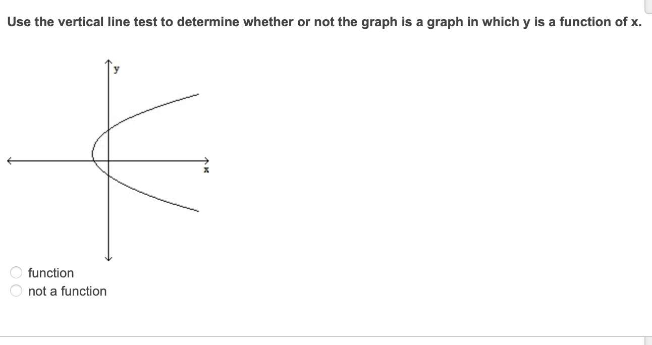 Solved Use the vertical line test to determine whether or | Chegg.com