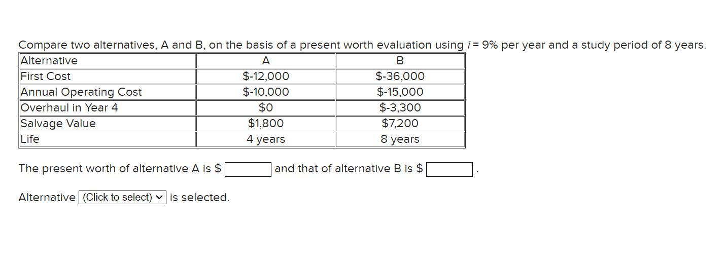 Solved Compare two alternatives. A and B. on the basis of a | Chegg.com
