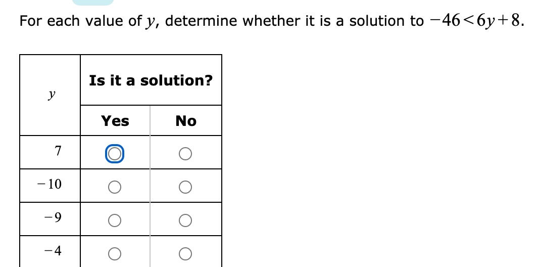 Solved For each value of y, determine whether it is a | Chegg.com