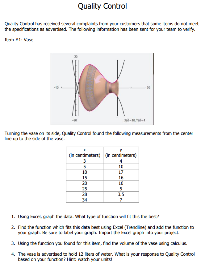 Solved Quality ControlQuality Control has received several | Chegg.com