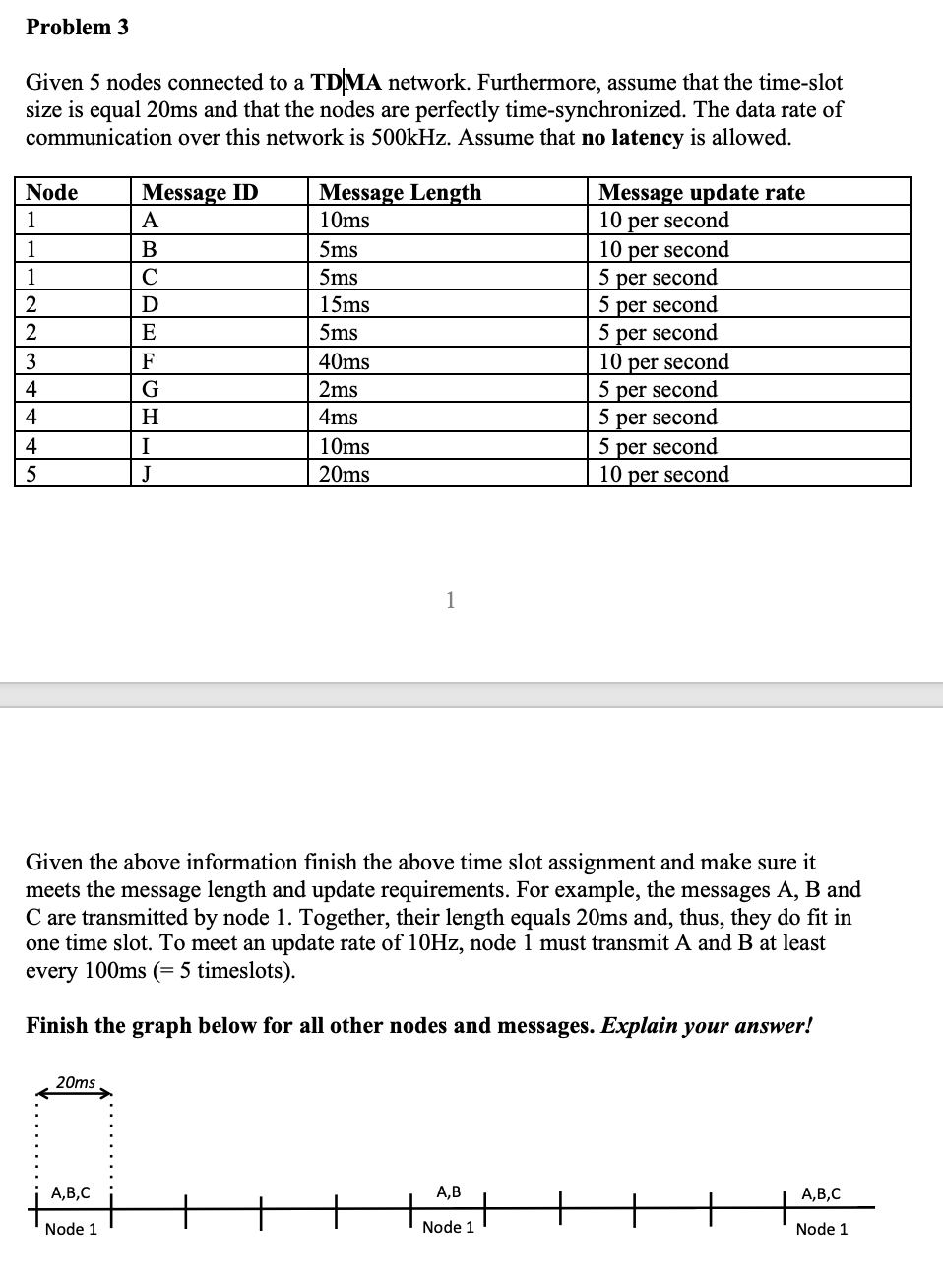 Solved Given 5 nodes connected to a TD|MA network. | Chegg.com