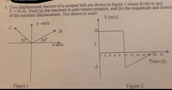 Solved C 50 m. Find (a) the resultant in unit-vector | Chegg.com