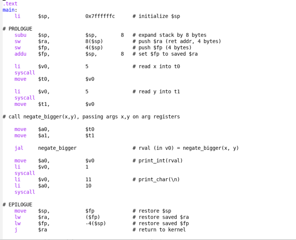 Solved - int negate_bigger (int x, int y ): Parameters x and | Chegg.com