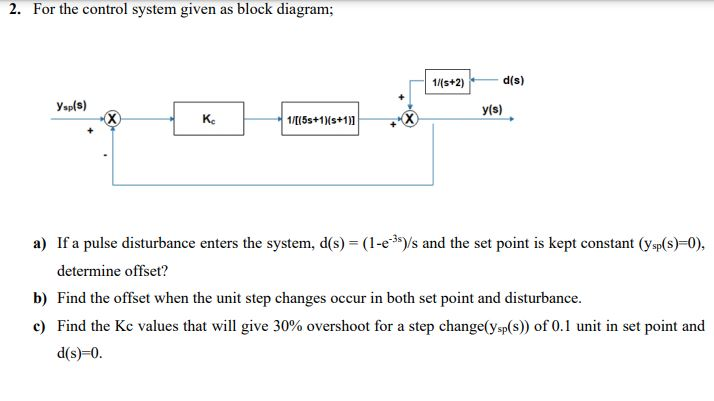 Solved 2. For the control system given as block diagram; | Chegg.com