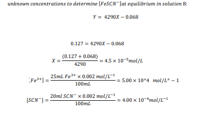 [Fe3+]=0.002 mol/L Molarity of Fe(NO3))3=0.2M Volume | Chegg.com