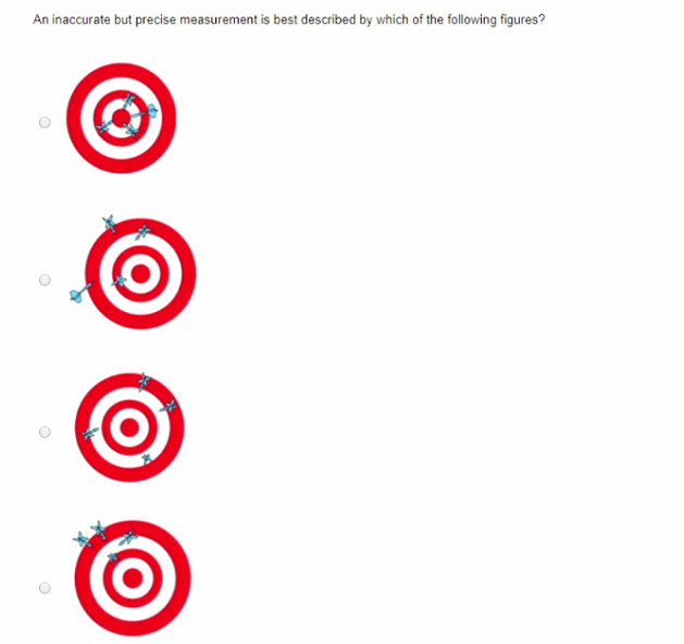 Solved An inaccurate but precise measurement is best | Chegg.com