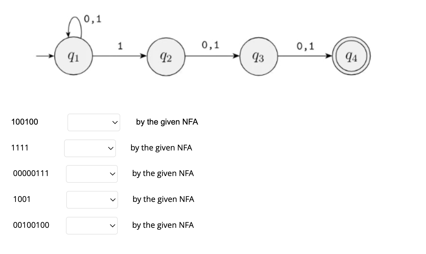 Solved 100100 By The Given Nfa 1111 By The Given Nfa 