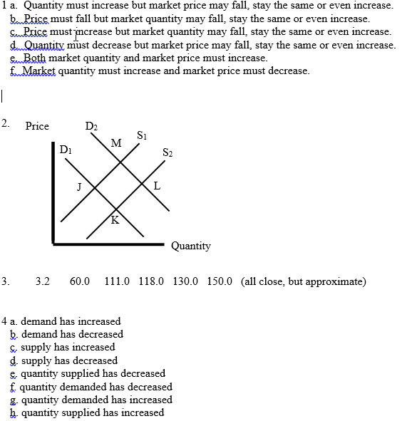 Solved 1. If supply increases and demand is unchanged, we | Chegg.com