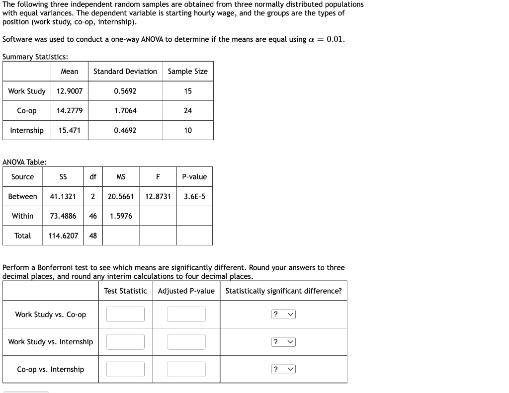 Solved The following three independent random samples are | Chegg.com