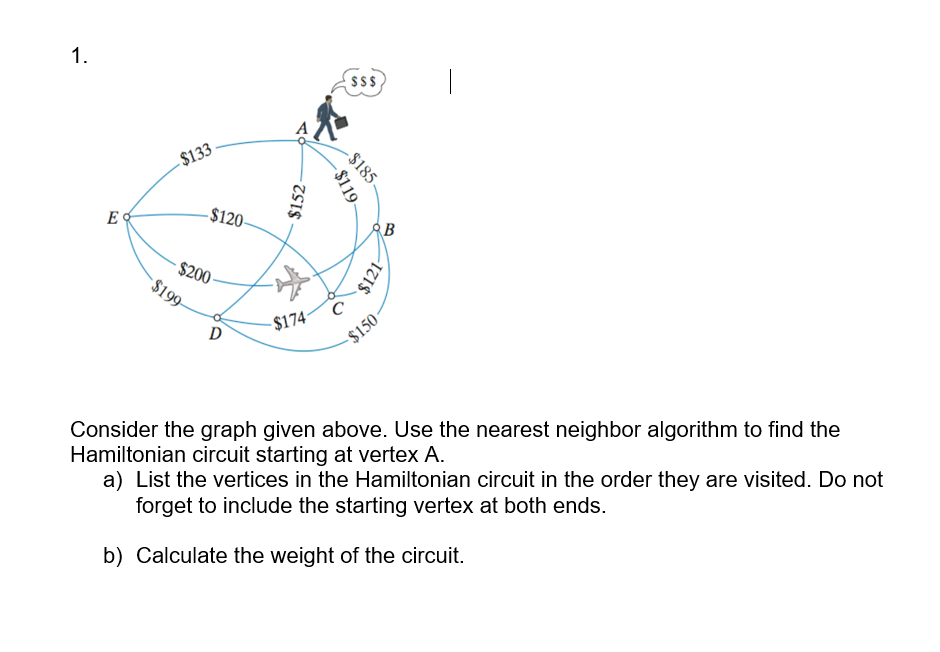 Solved 1. $$$ $133 $185 $152 $119 E -$120 B -$200 $199 $121 | Chegg.com