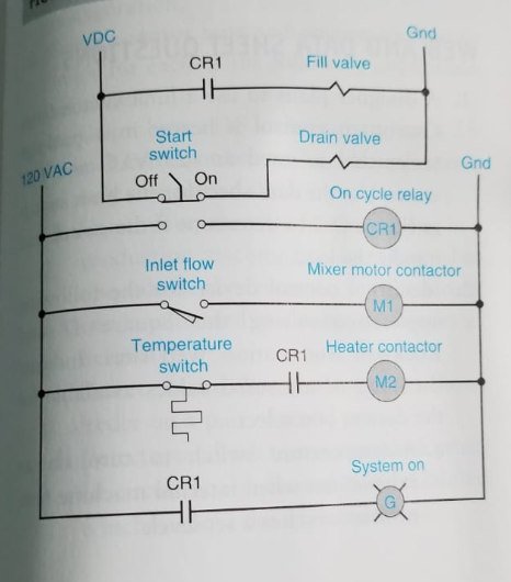 Solved Draw the input and output PLC interface and the | Chegg.com