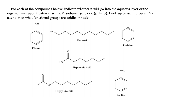 Solved For each of the compounds below, indicate whether | Chegg.com