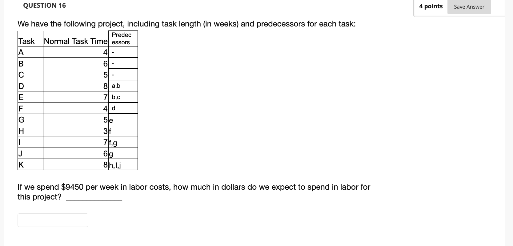 Solved We have the following project, including task length | Chegg.com