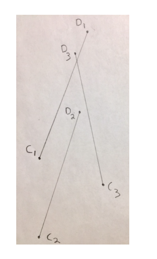 Solved Problem 2 An object needs to move through the three | Chegg.com