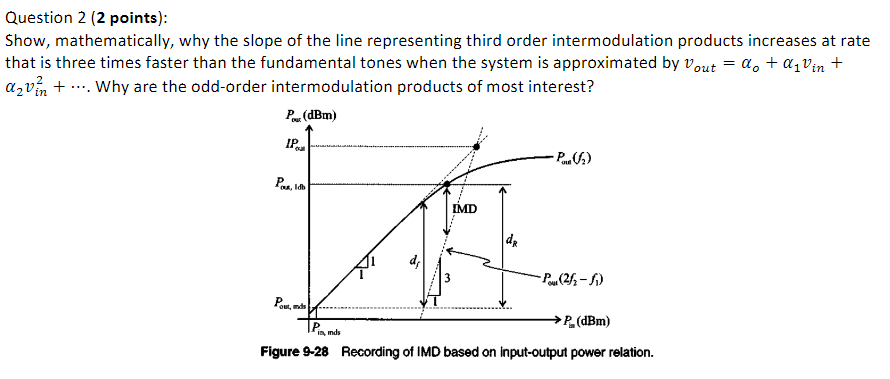 Question 2 (2 points): Show, mathematically, why the | Chegg.com