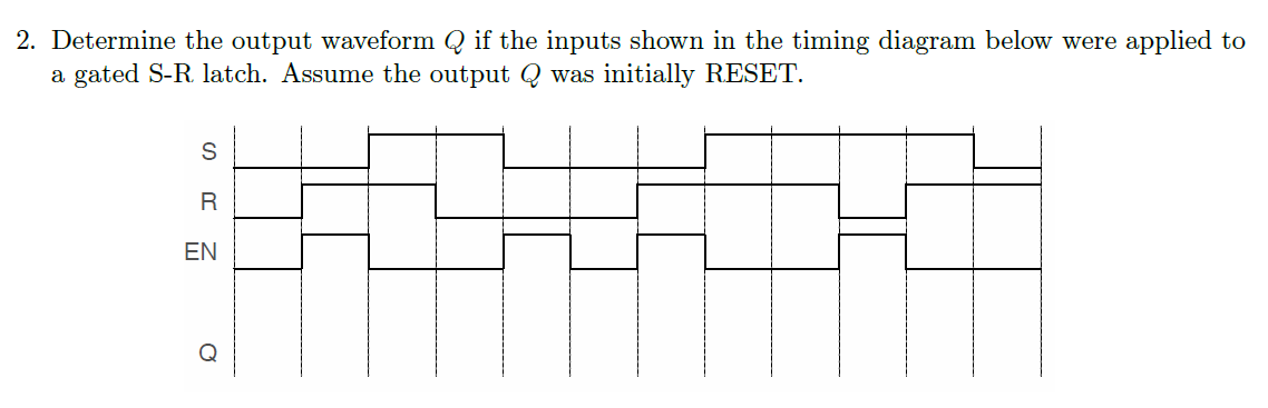 Solved 2. Determine the output waveform Q if the inputs | Chegg.com