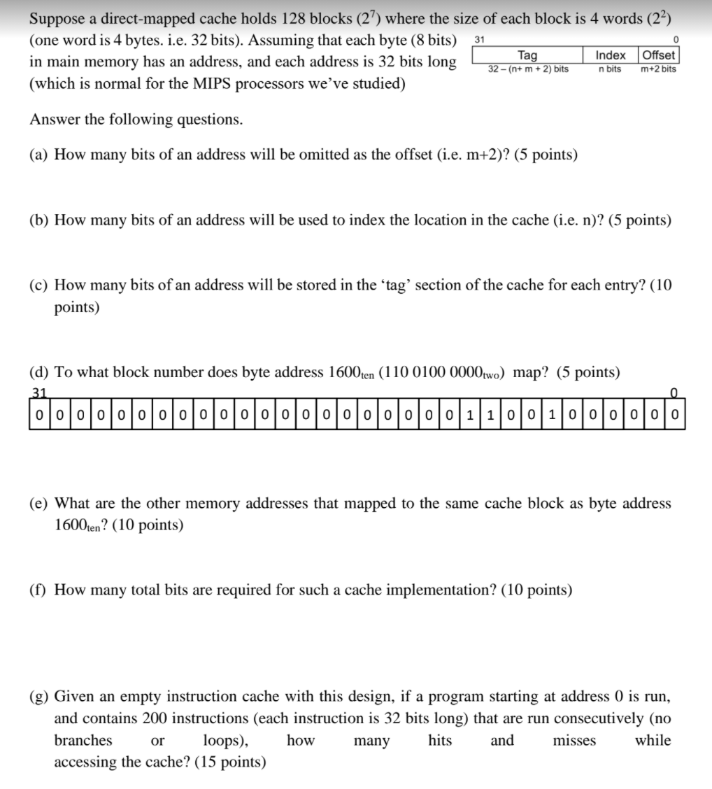 Solved Tag Index n bits 0 Offset m+2 bits 32-(n+ m + 2) bits | Chegg.com