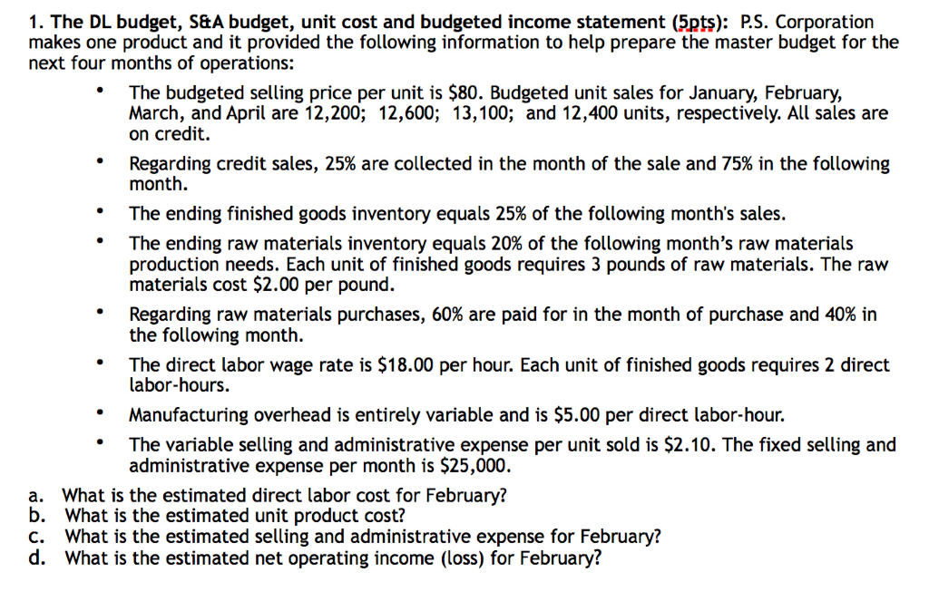 Solved 1. The DL budget, S&A budget, unit cost and budgeted | Chegg.com