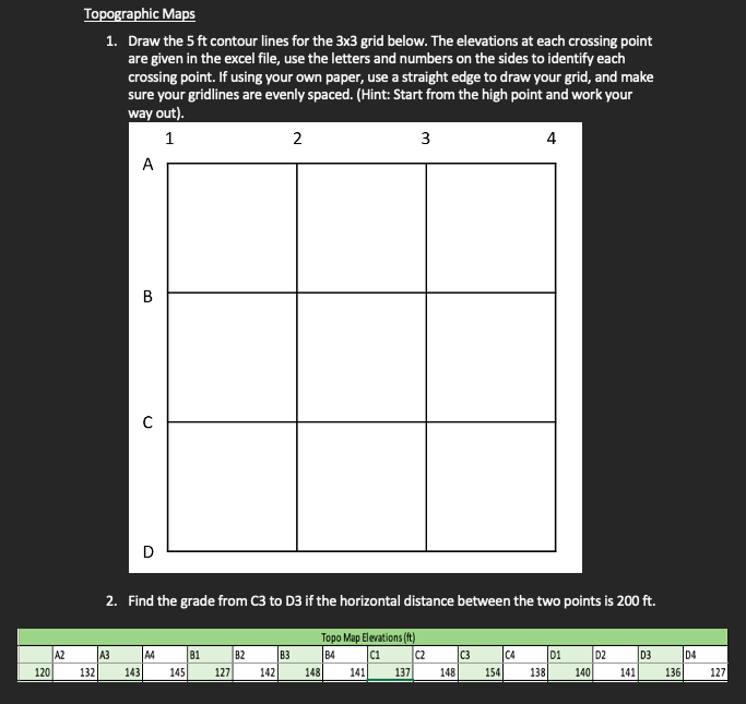 Solved Topographic Maps 1. Draw the 5 ft contour lines for | Chegg.com