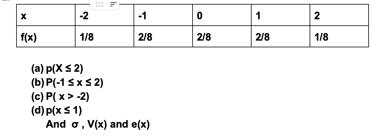 Solved (a) p(X≤2) (b) P(−1≤x≤2) (c) P(x>−2) (d) p(x≤1) And | Chegg.com