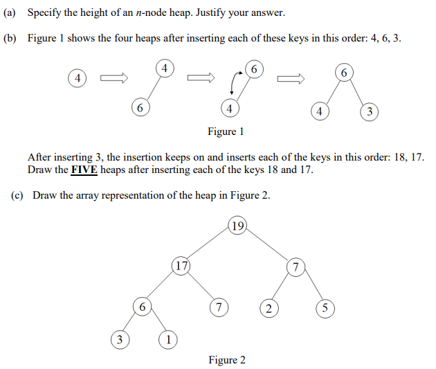 Solved A Specify The Height Of An N Node Heap Justify